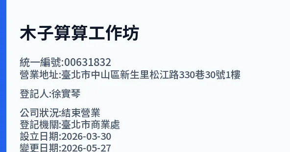 木子算算工作坊的照片-統編 00631832 公司登記資料與營業項目詳細圖表