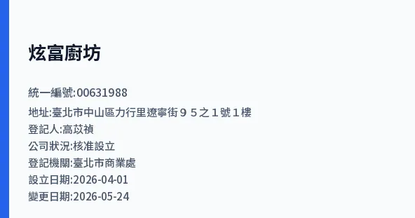炫富廚坊的照片-統編 00631988(臺北市) 公司登記資料與營業項目詳細圖表