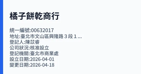 橘子餅乾商行的照片-統編 00632017(臺北市) 公司登記資料與營業項目詳細圖表