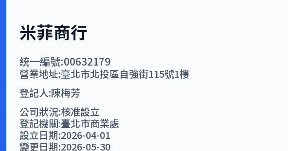 米菲商行的照片-統編 00632179(臺北市) 公司登記資料與營業項目詳細圖表