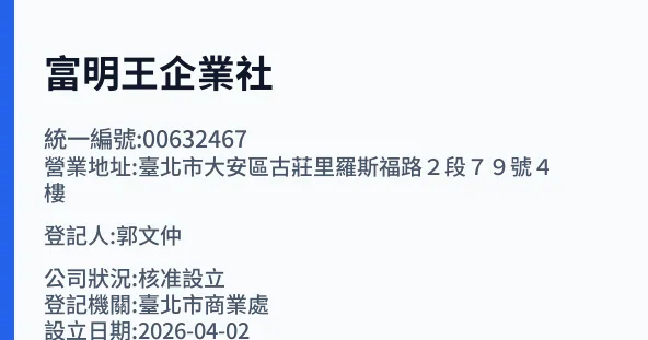 富明王企業社的照片-統編 00632467(臺北市) 公司登記資料與營業項目詳細圖表