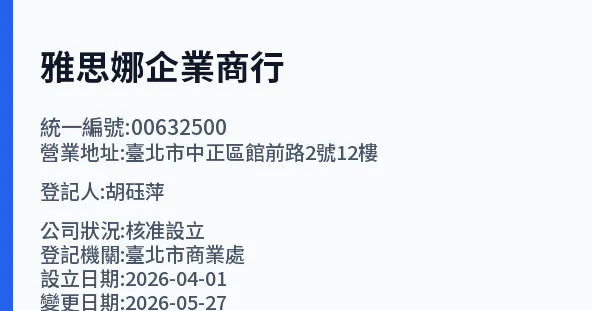 雅思娜企業商行的照片-統編 00632500(臺北市) 公司登記資料與營業項目詳細圖表