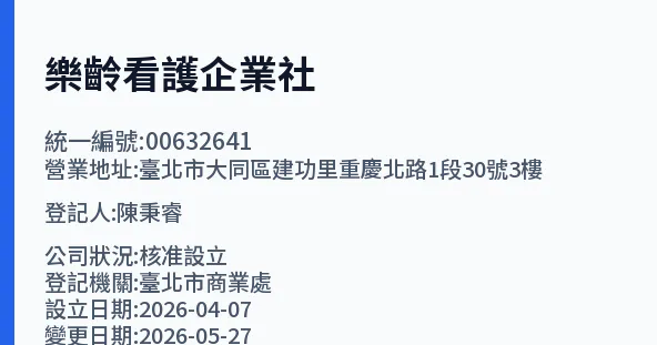 樂齡看護企業社的照片-統編 00632641(臺北市) 公司登記資料與營業項目詳細圖表