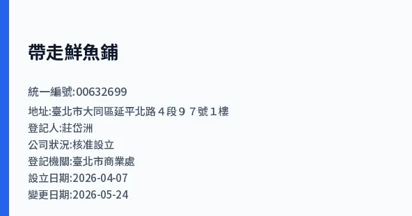 帶走鮮魚鋪的照片-統編 00632699(臺北市) 公司登記資料與營業項目詳細圖表