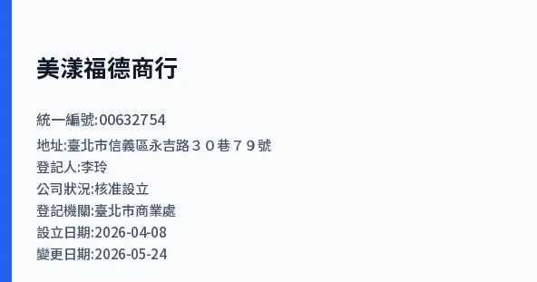 美漾福德商行的照片-統編 00632754(臺北市) 公司登記資料與營業項目詳細圖表