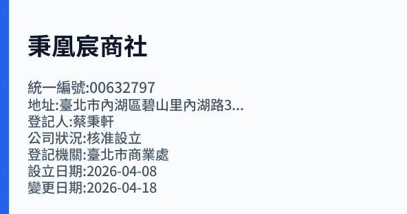 秉凰宸商社的照片-統編 00632797(臺北市) 公司登記資料與營業項目詳細圖表