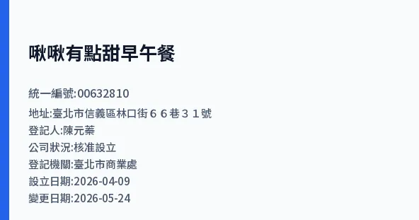 啾啾有點甜早午餐的照片-統編 00632810(臺北市) 公司登記資料與營業項目詳細圖表