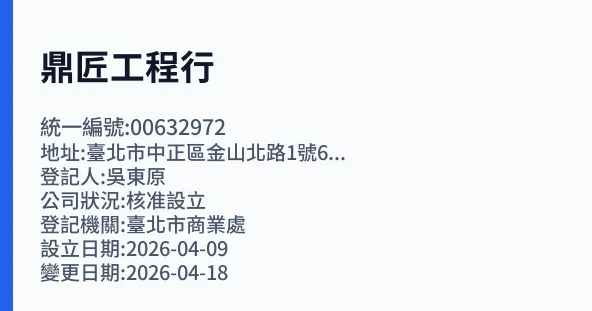 鼎匠工程行的照片-統編 00632972(臺北市) 公司登記資料與營業項目詳細圖表