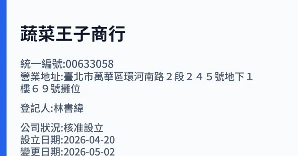 蔬菜王子商行的照片-統編 00633058(臺北市) 公司登記資料與營業項目詳細圖表