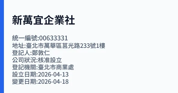 新萬宜企業社的照片-統編 00633331(臺北市) 公司登記資料與營業項目詳細圖表