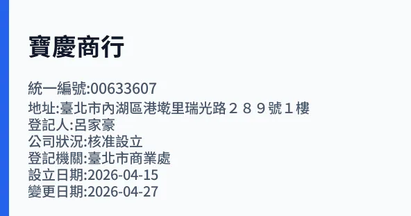 寶慶商行的照片-統編 00633607(臺北市) 公司登記資料與營業項目詳細圖表