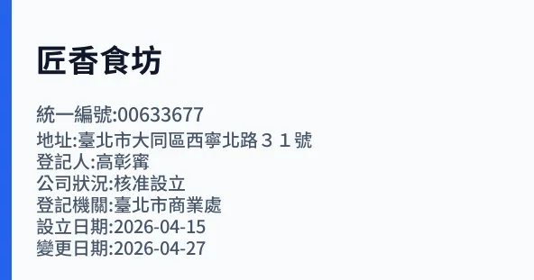 匠香食坊的照片-統編 00633677(臺北市) 公司登記資料與營業項目詳細圖表