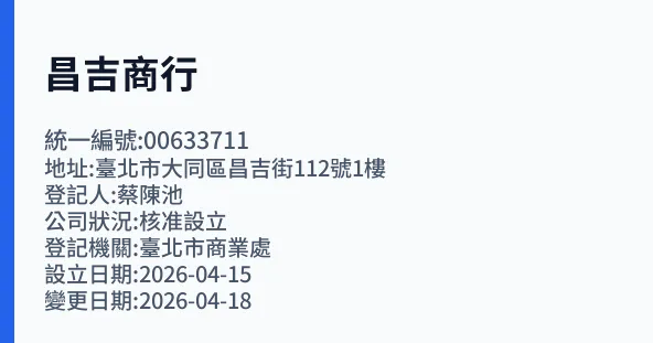 昌吉商行的照片-統編 00633711(臺北市) 公司登記資料與營業項目詳細圖表