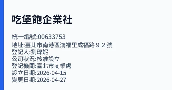 吃堡飽企業社的照片-統編 00633753(臺北市) 公司登記資料與營業項目詳細圖表