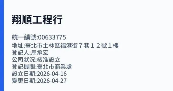 翔順工程行的照片-統編 00633775(臺北市) 公司登記資料與營業項目詳細圖表