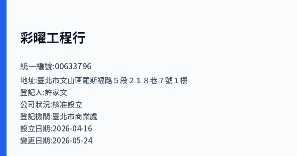 彩曜工程行的照片-統編 00633796(臺北市) 公司登記資料與營業項目詳細圖表