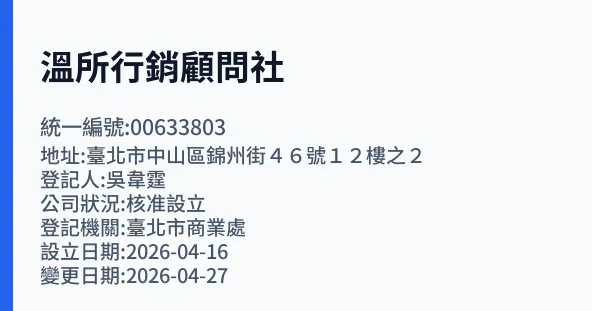 溫所行銷顧問社的照片-統編 00633803(臺北市) 公司登記資料與營業項目詳細圖表