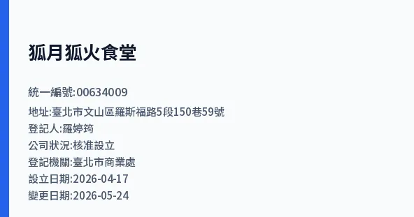 狐月狐火食堂的照片-統編 00634009(臺北市) 公司登記資料與營業項目詳細圖表