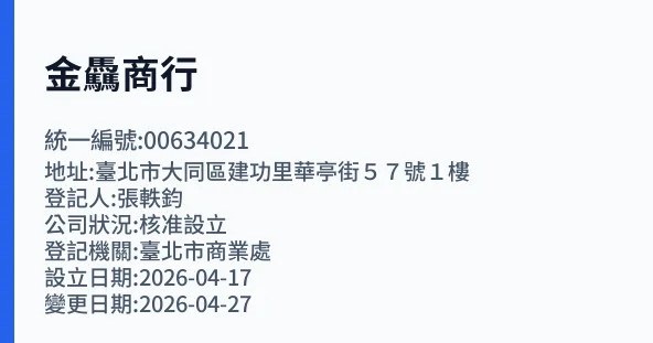 金驫商行的照片-統編 00634021(臺北市) 公司登記資料與營業項目詳細圖表