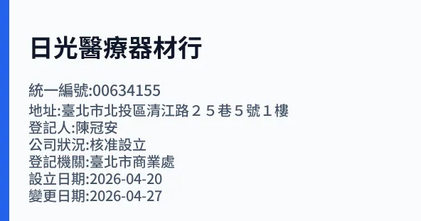 日光醫療器材行的照片-統編 00634155(臺北市) 公司登記資料與營業項目詳細圖表