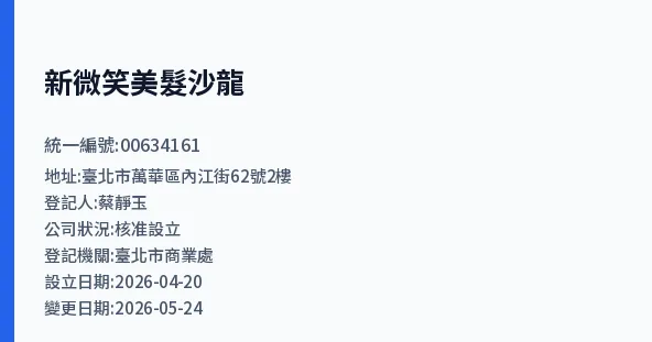 新微笑美髮沙龍的照片-統編 00634161(臺北市) 公司登記資料與營業項目詳細圖表
