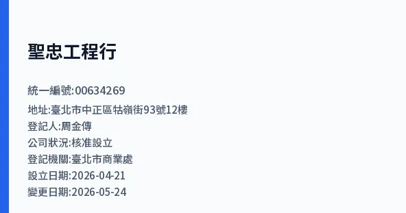 聖忠工程行的照片-統編 00634269(臺北市) 公司登記資料與營業項目詳細圖表