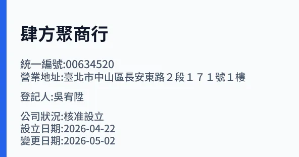 肆方聚商行的照片-統編 00634520(臺北市) 公司登記資料與營業項目詳細圖表