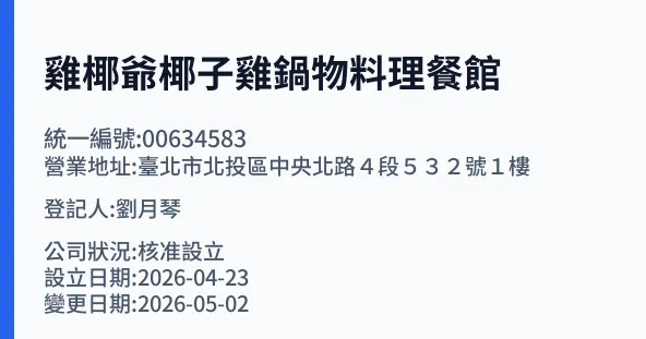 雞椰爺椰子雞鍋物料理餐館的照片-統編 00634583(臺北市) 公司登記資料與營業項目詳細圖表
