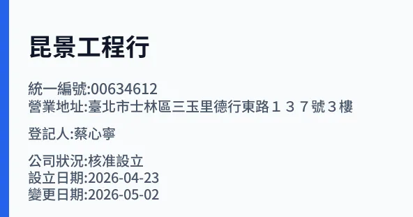 昆景工程行的照片-統編 00634612(臺北市) 公司登記資料與營業項目詳細圖表