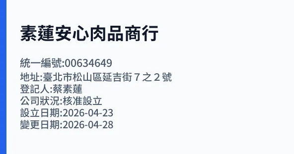 素蓮安心肉品商行的照片-統編 00634649(臺北市) 公司登記資料與營業項目詳細圖表