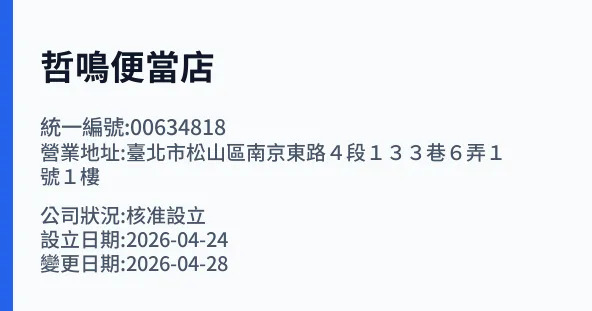 哲鳴便當店的照片-統編 00634818(臺北市) 公司登記資料與營業項目詳細圖表