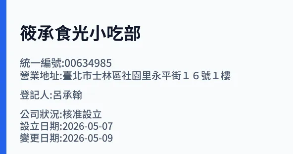 筱承食光小吃部的照片-統編 00634985(臺北市) 公司登記資料與營業項目詳細圖表