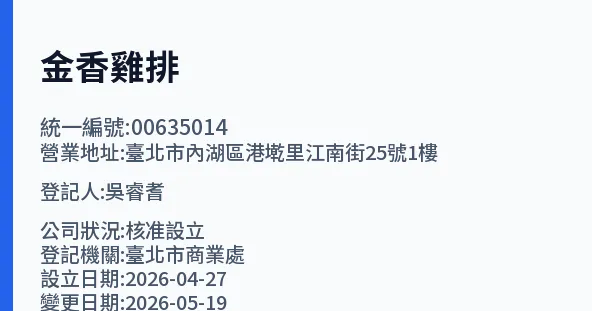 金香雞排的照片-統編 00635014(臺北市) 公司登記資料與營業項目詳細圖表