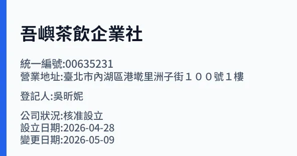 吾嶼茶飲企業社的照片-統編 00635231(臺北市) 公司登記資料與營業項目詳細圖表