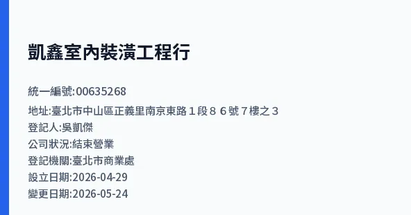 凱鑫室內裝潢工程行的照片-統編 00635268(臺北市) 公司登記資料與營業項目詳細圖表