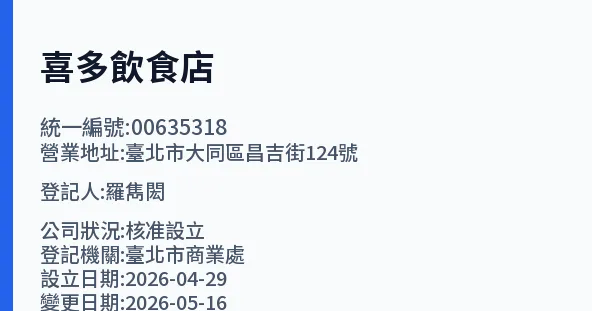 喜多飲食店的照片-統編 00635318(臺北市) 公司登記資料與營業項目詳細圖表