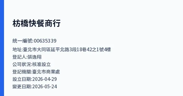枋橋快餐商行的照片-統編 00635339(臺北市) 公司登記資料與營業項目詳細圖表