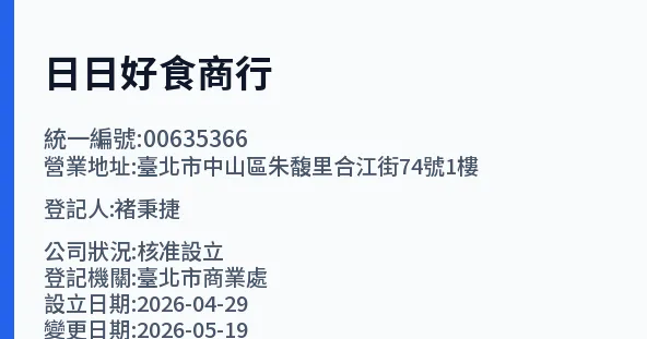 日日好食商行的照片-統編 00635366(臺北市) 公司登記資料與營業項目詳細圖表