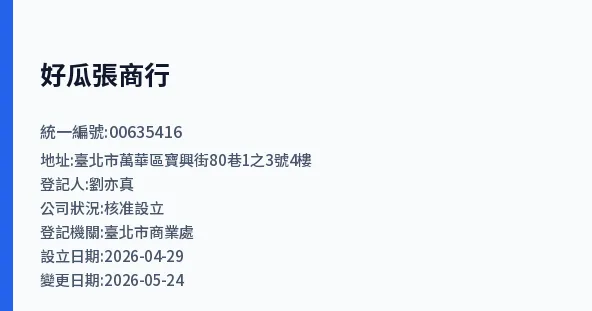 好瓜張商行的照片-統編 00635416(臺北市) 公司登記資料與營業項目詳細圖表