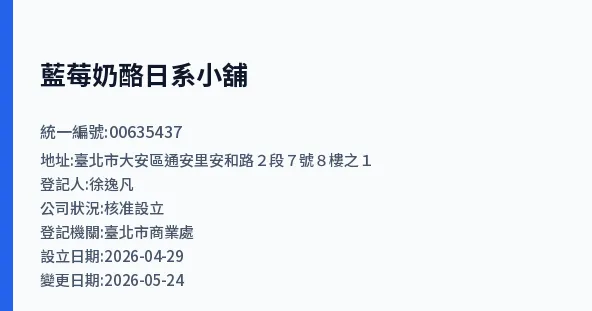 藍莓奶酪日系小舖的照片-統編 00635437(臺北市) 公司登記資料與營業項目詳細圖表