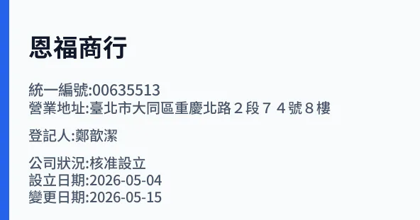 恩福商行的照片-統編 00635513(臺北市) 公司登記資料與營業項目詳細圖表
