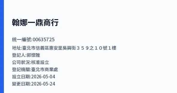 翰娜一鼎商行的照片-統編 00635725(臺北市) 公司登記資料與營業項目詳細圖表