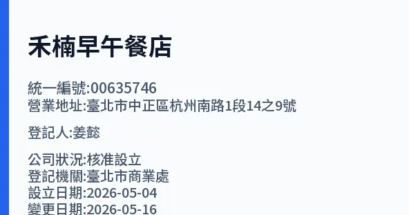 禾楠早午餐店的照片-統編 00635746(臺北市) 公司登記資料與營業項目詳細圖表