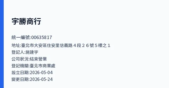 宇勝商行的照片-統編 00635817(臺北市) 公司登記資料與營業項目詳細圖表