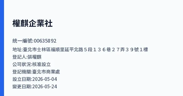 權麒企業社的照片-統編 00635892(臺北市) 公司登記資料與營業項目詳細圖表