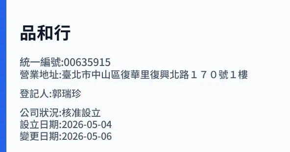 品和行的照片-統編 00635915(臺北市) 公司登記資料與營業項目詳細圖表