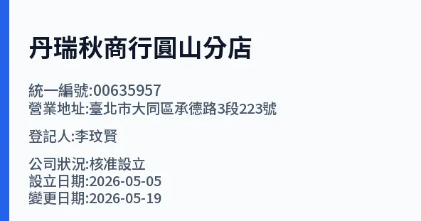 丹瑞秋商行圓山分店的照片-統編 00635957(臺北市) 公司登記資料與營業項目詳細圖表