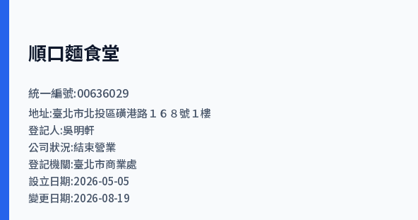 順口麵食堂的照片-統編 00636029 公司登記資料與營業項目詳細圖表