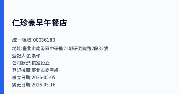 仁珍豪早午餐店的照片-統編 00636180(臺北市) 公司登記資料與營業項目詳細圖表