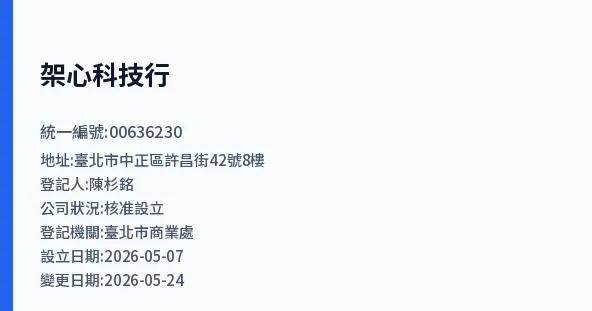架心科技行的照片-統編 00636230(臺北市) 公司登記資料與營業項目詳細圖表